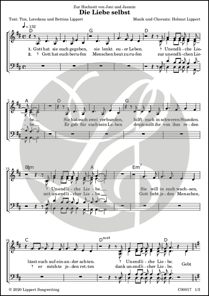 Jesus ist König – Lippert Songwriting